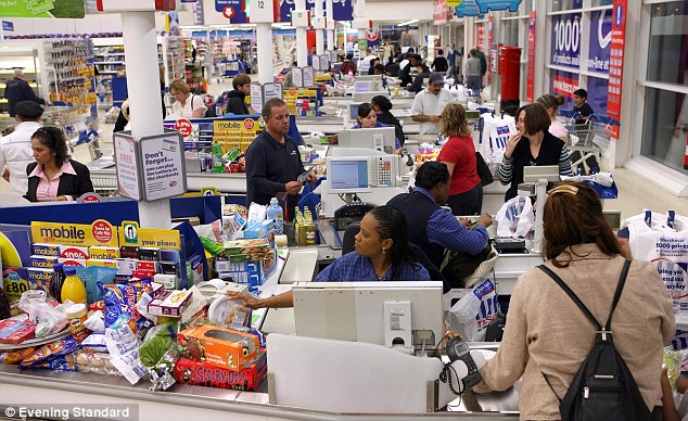 Describing a supermarket | English at Lutterworth College